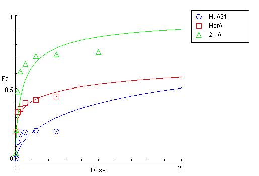请教关于CompuSyn的问题？-盖德化工问答