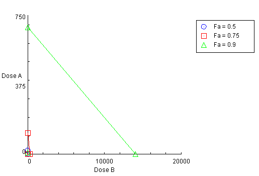 请教关于CompuSyn的问题？-盖德化工问答