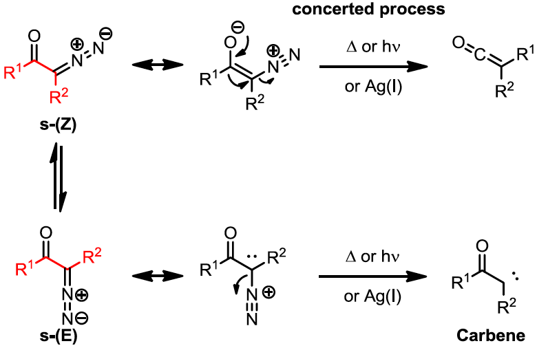沃尔夫重排反应-盖德化工问答