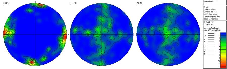 EBSD极图织构分析？-盖德化工问答