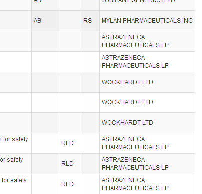 请教RLD和RS的区别？-盖德化工问答