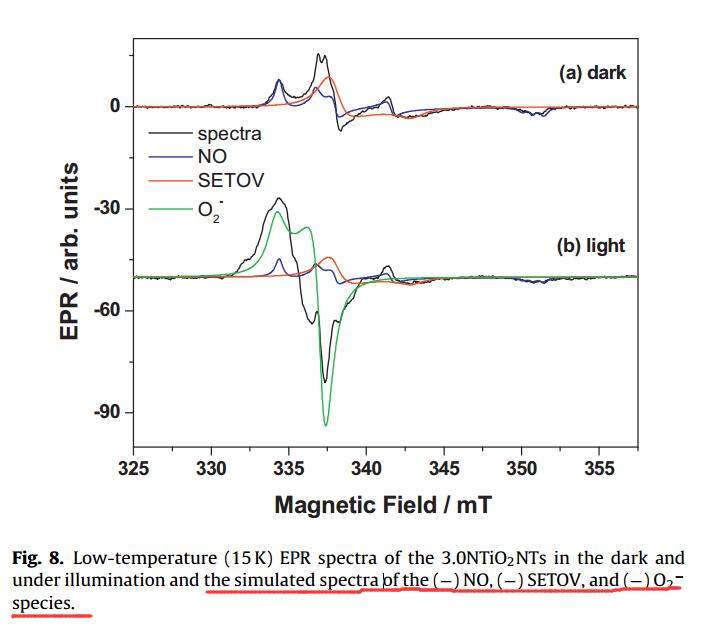 EPR数据处理、模拟-盖德化工问答