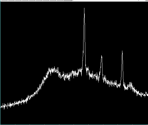 PAN的XRD图？-盖德化工问答